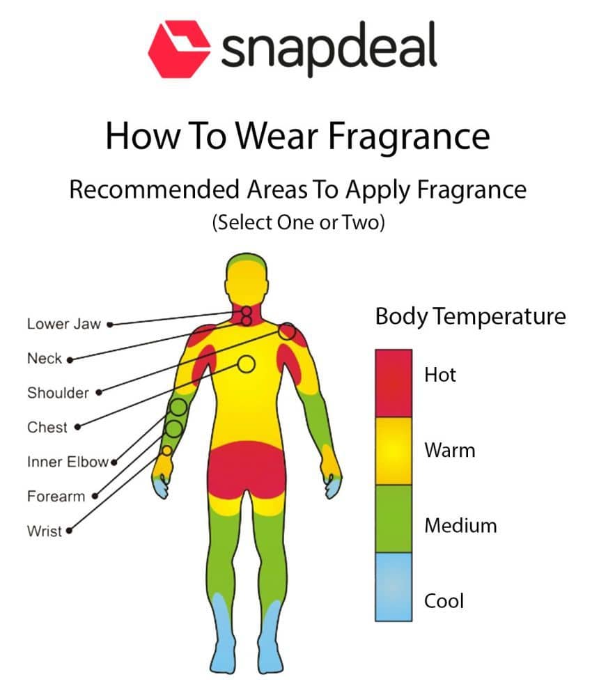 Rasasi Adorable Women 60Ml_discontinue: Buy Rasasi Adorable Women 60Ml ...