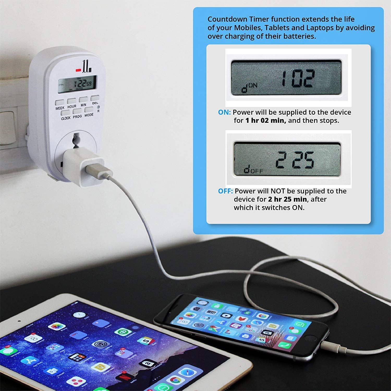 Buy Count_On Digital Programmable Countdown Timer Switch with Smart ...