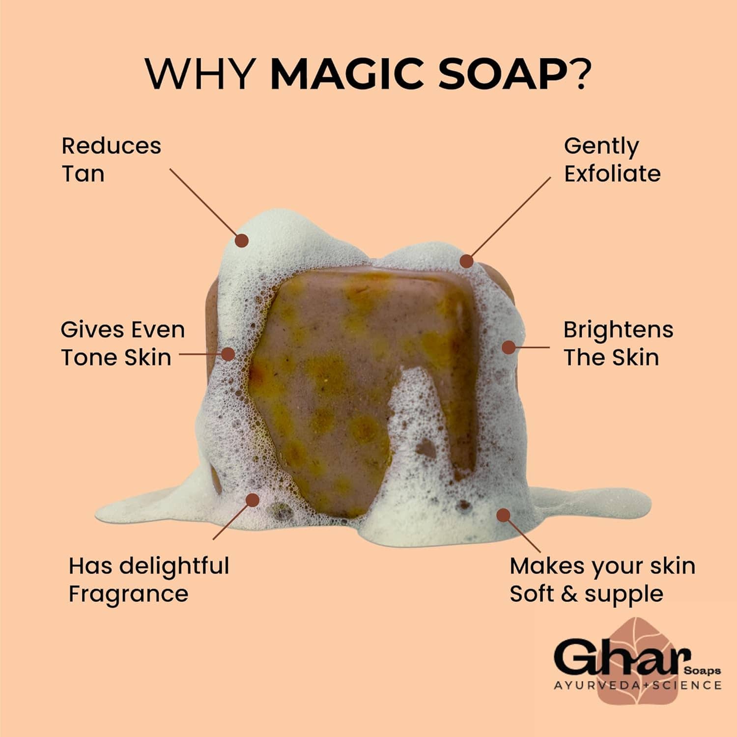 GHAR SOAPS Skin Whitening MAGIC SOAPS Bathing Bar for All Skin Type ...
