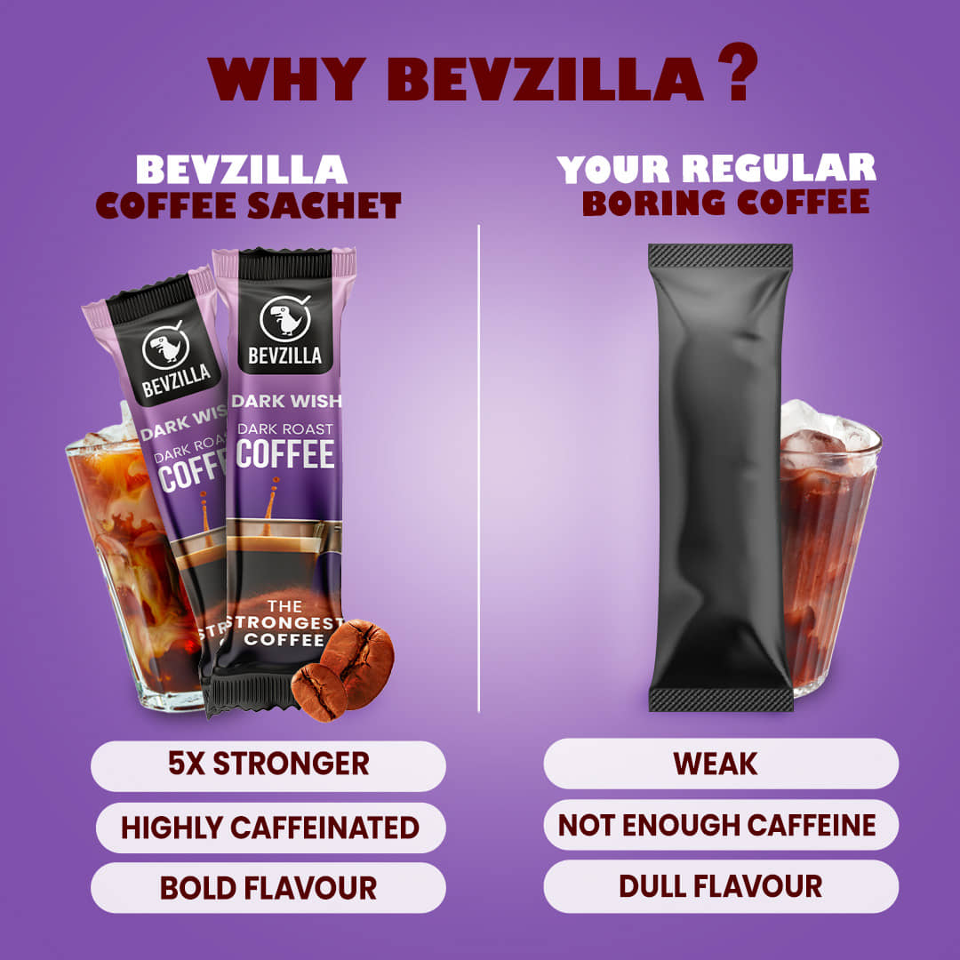 Bevzilla Instant Coffee Powder 96 gm: Buy Bevzilla Instant Coffee ...